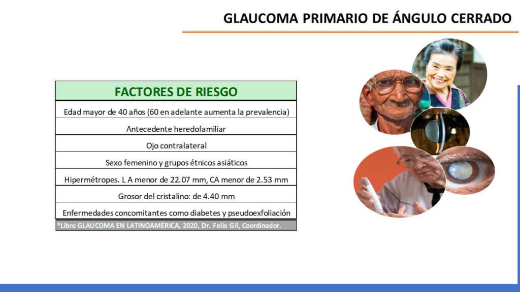 ACTUALIZACIÓN DE GLAUCOMA EN ÁNGULO CERRADO - Oftalmologo Quito - Dr ...